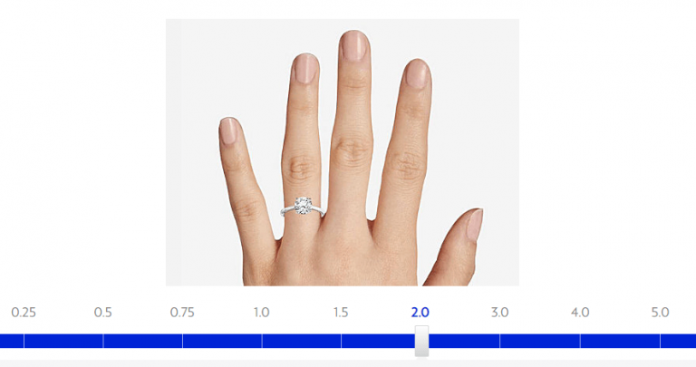 The Basics of 2 Carat Diamonds Explained (Size, Price and 4Cs)