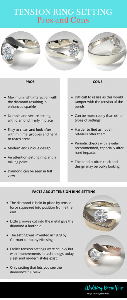 Tension Setting Engagement Ring: A Guide to a Unique Style | Wedding ...