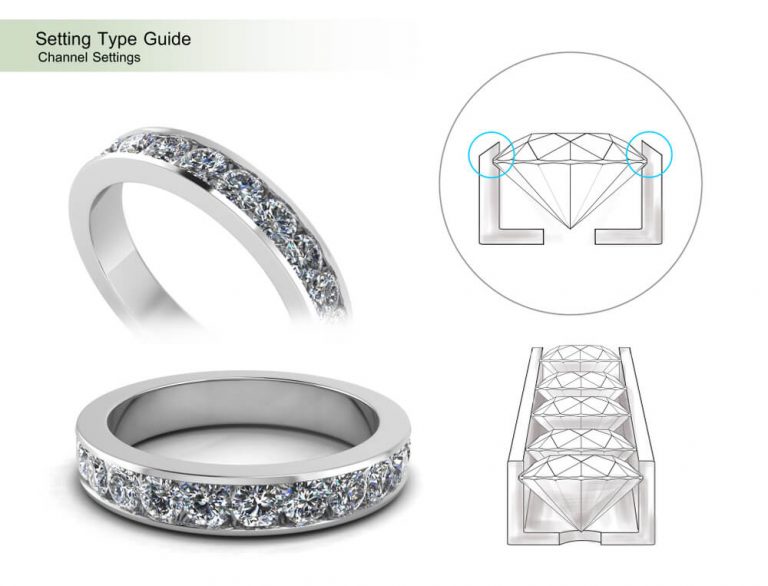 Channel Engagement Ring Setting Guide (with Pictures)
