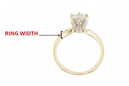 The Difference between Ring Thickness and Ring Width